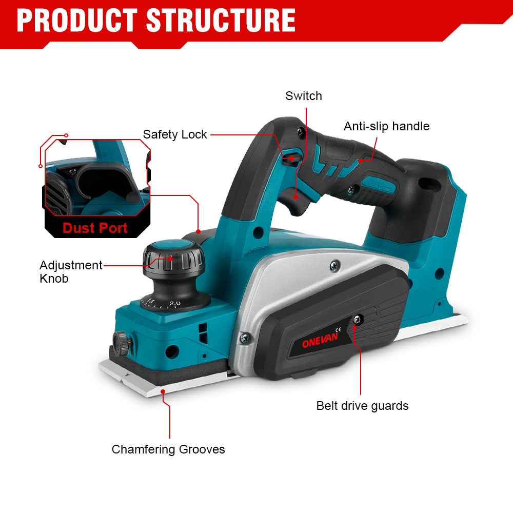 Cordless Handheld Planer+Angle Grinder Set for Woodworking and ...