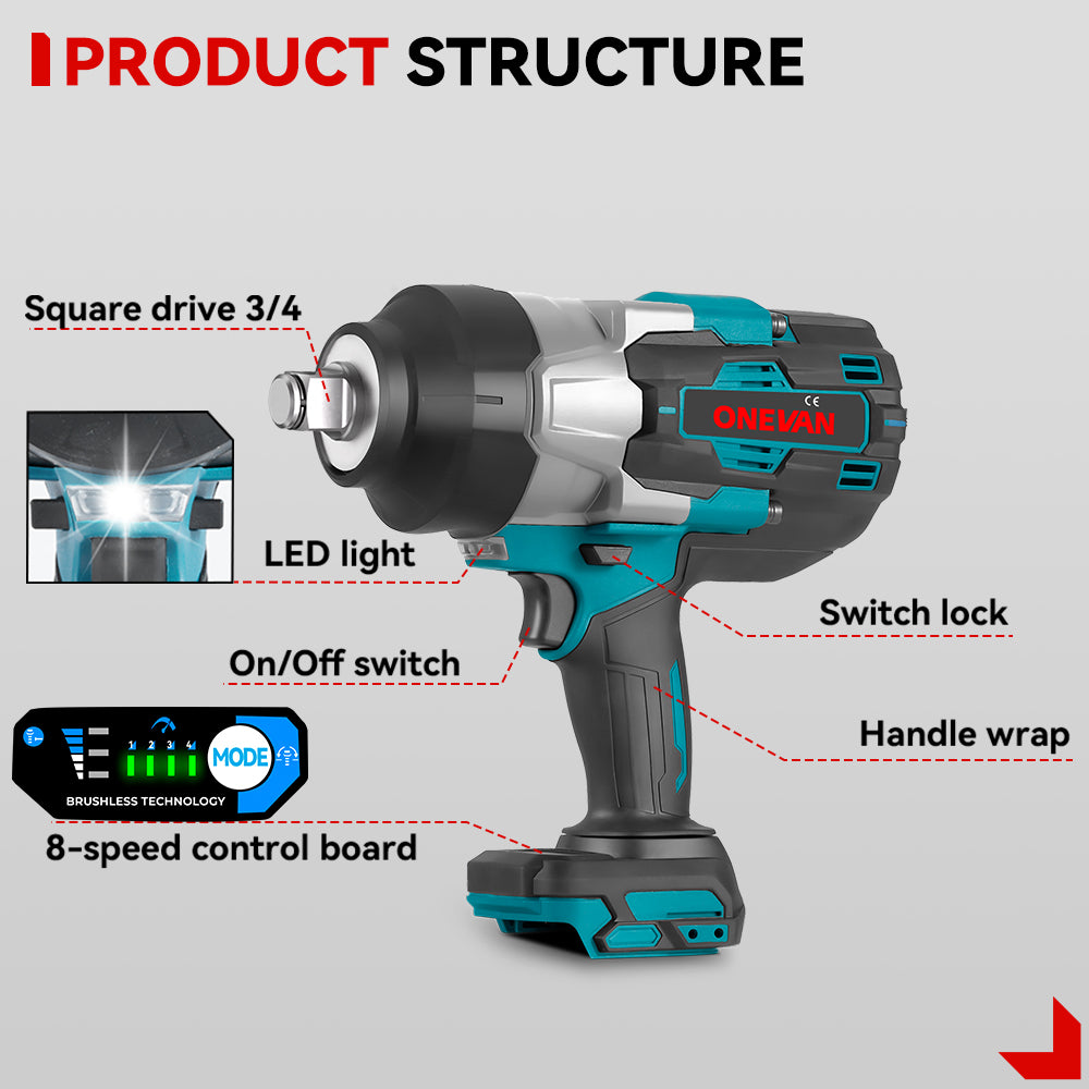 ONEVAN 3/4" Impact Wrench & 1/2" Ratchet Wrench Cordless 2‑Pc Kit