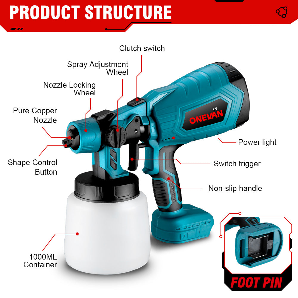 3PCS Cordless Tool Kits Paint Spray Gun+Green Laser Level+Rivet Gun Set ...